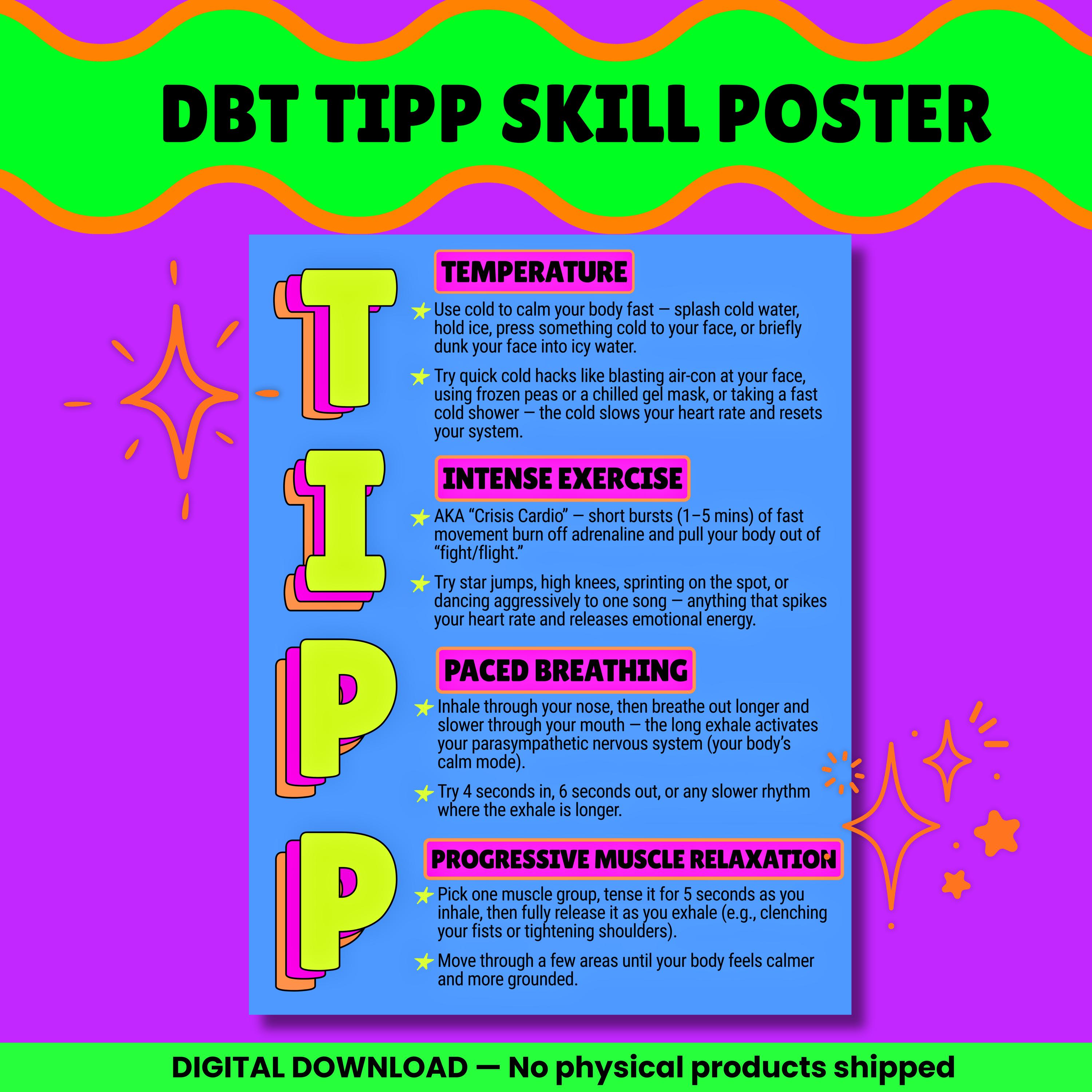 TIPP Skill Poster DBT Skills Printable Distress Tolerance Teen Coping ...