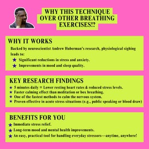 Physiological Sigh Poster, Breathing Exercise, Therapy, Mindfulness ...