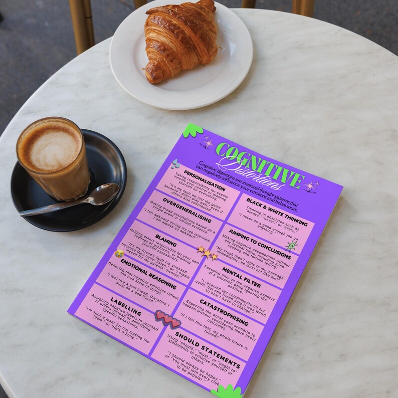 Cognitive Distortions Poster, Challenge Unhelpful Thinking Styles ...