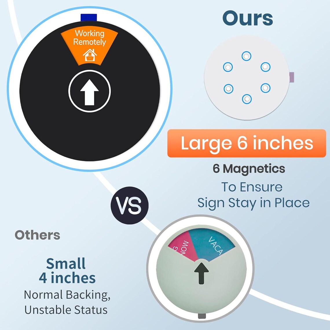 Door Signs for Office - Do Not Disturb Privacy Sign W/ Icons - 6 ...