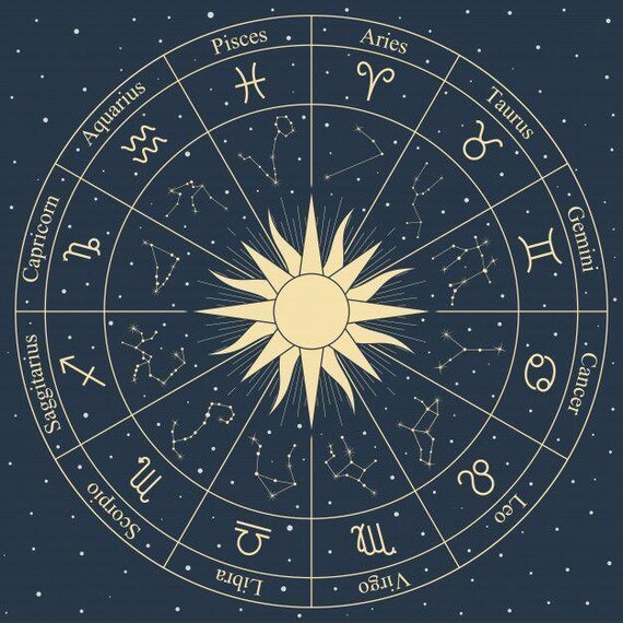 Detailed zodiac reading 60 photos - Astrologytoyou.com
