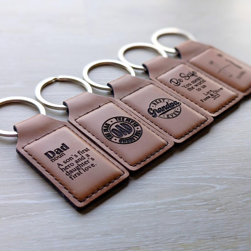Manly Keychain - Etsy