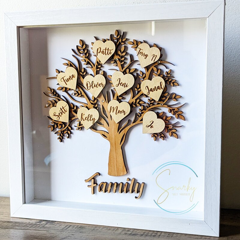 Family Tree Sign - Etsy