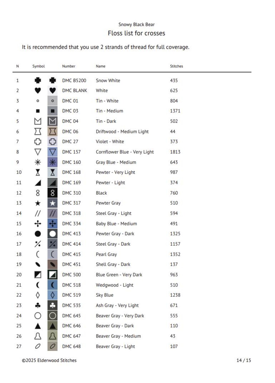 Snowy Black Bear Cross Stitch Pattern - Animal, Wildlife, Detailed DMC ...