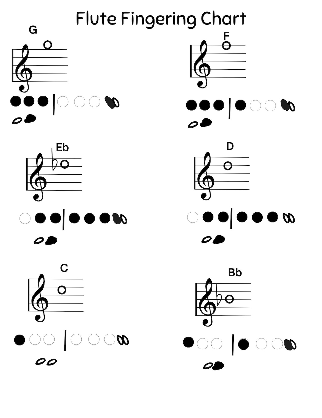 Beginning Band Fingering Charts - Etsy