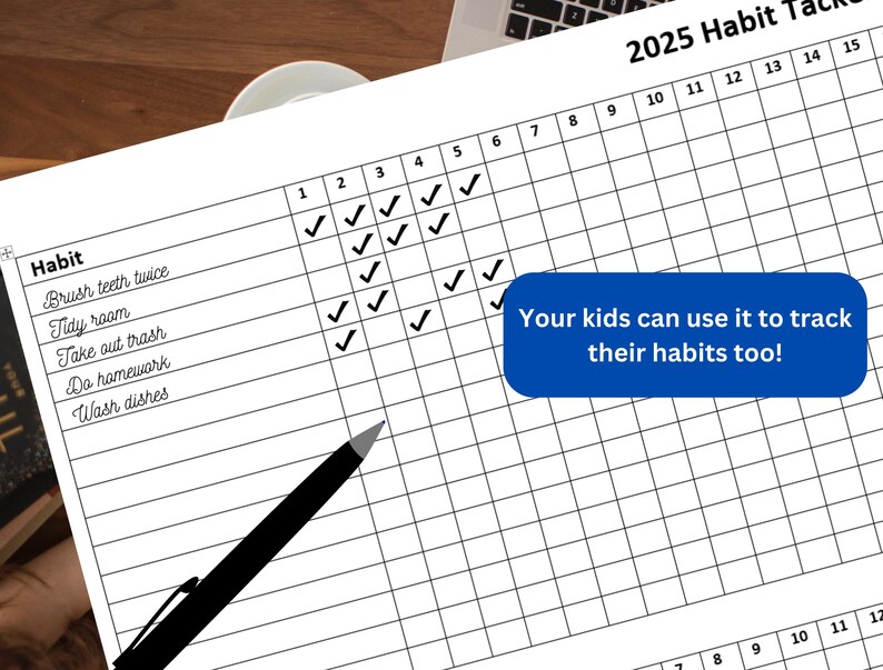 Monthly Habit Tracker Printable, 2025 Routine Tracker, Yearly Habit ...