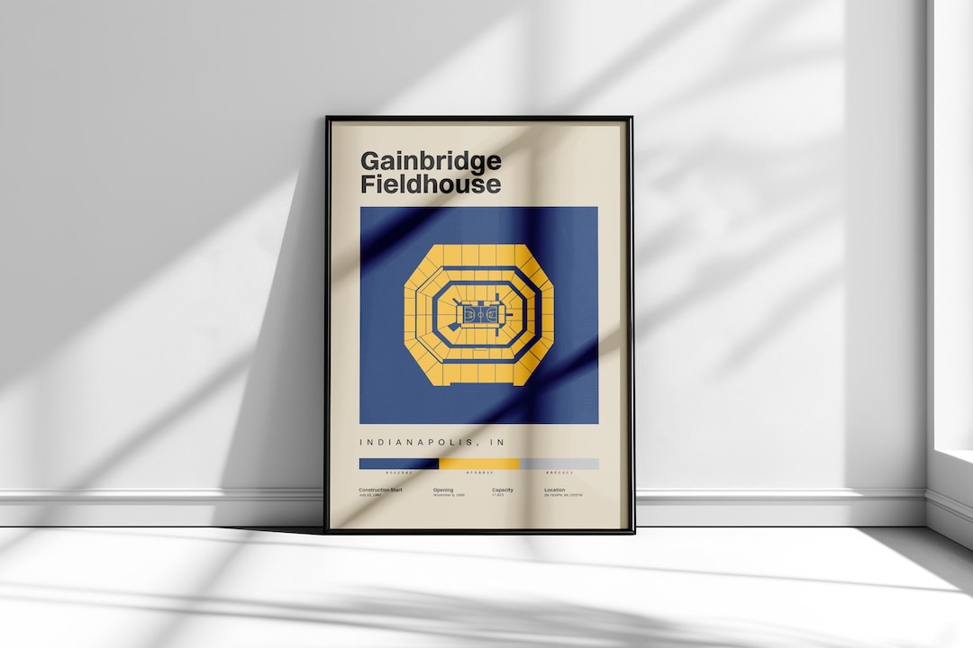 Indiana Pacers Poster, Gainbridge Fieldhouse, Indiana Pacers Art ...