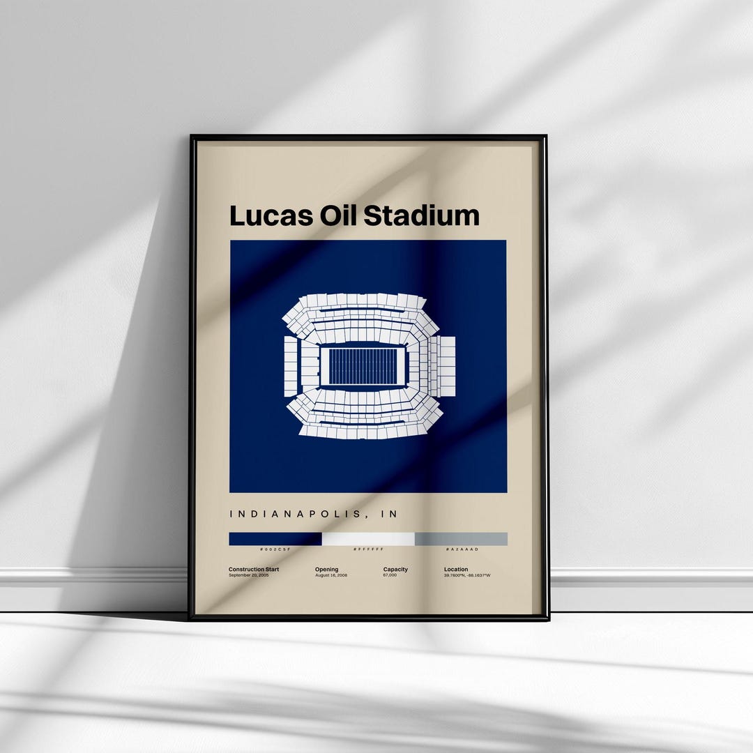 Indianapolis Colts Poster, Lucas Oil Stadium Poster, Sports Art ...