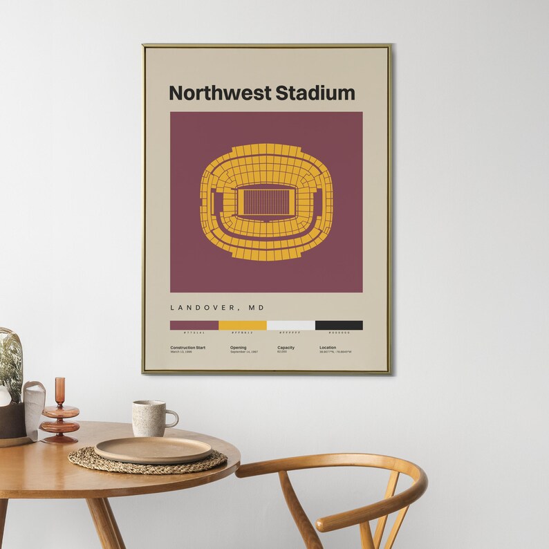 Washington Commanders Poster, Northwest Stadium , Sports Art, Football ...