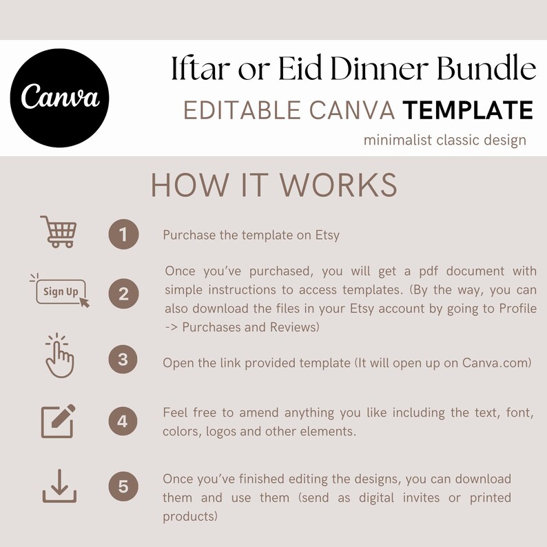 Ramadan Iftar Eid Dinner Digital and Print Invitation, Décor Set, Décor ...