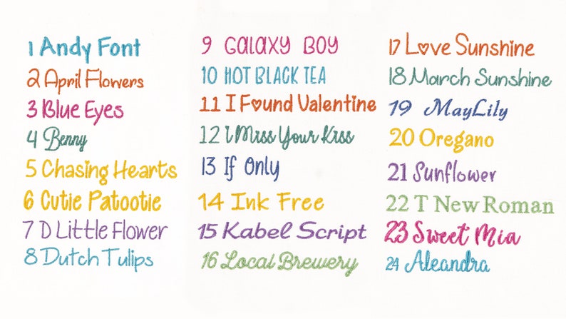 Personalized Camera Strap Airplane Aviation Dslr Slr | Etsy