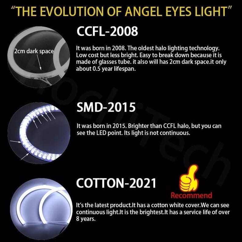 Bmw F10 Angel Eyes DTM Stil New Cotton - Etsy