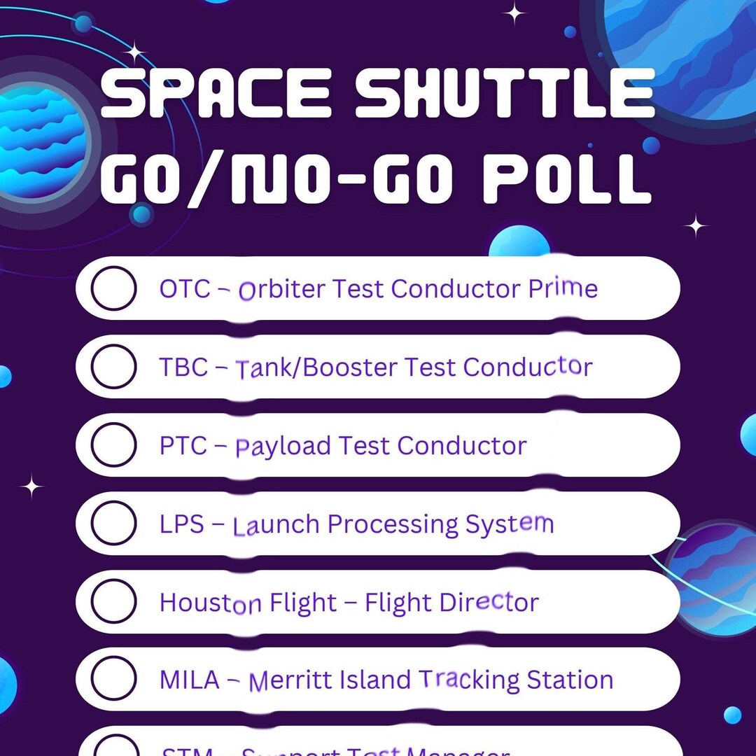 Space Shuttle Rocket Launch Checklist Canva Template, Go No-go Poll ...