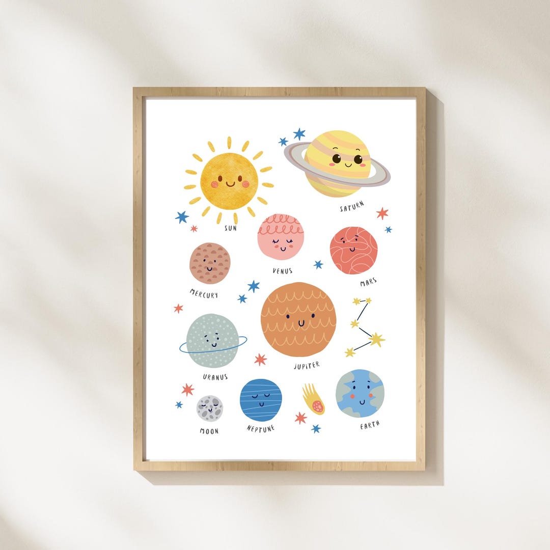 Planets Solar System Poster Kids Space Learning Chart PDF PNG Instant ...