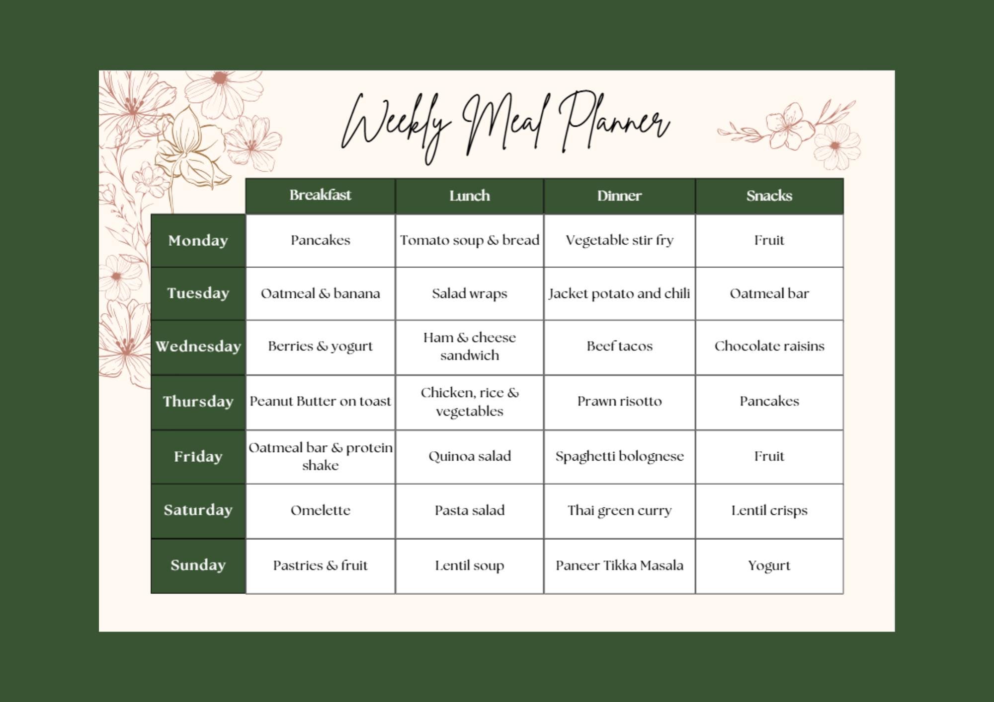 Weekly Meal Planner - Editable & Online Design - Breakfast, Lunch ...