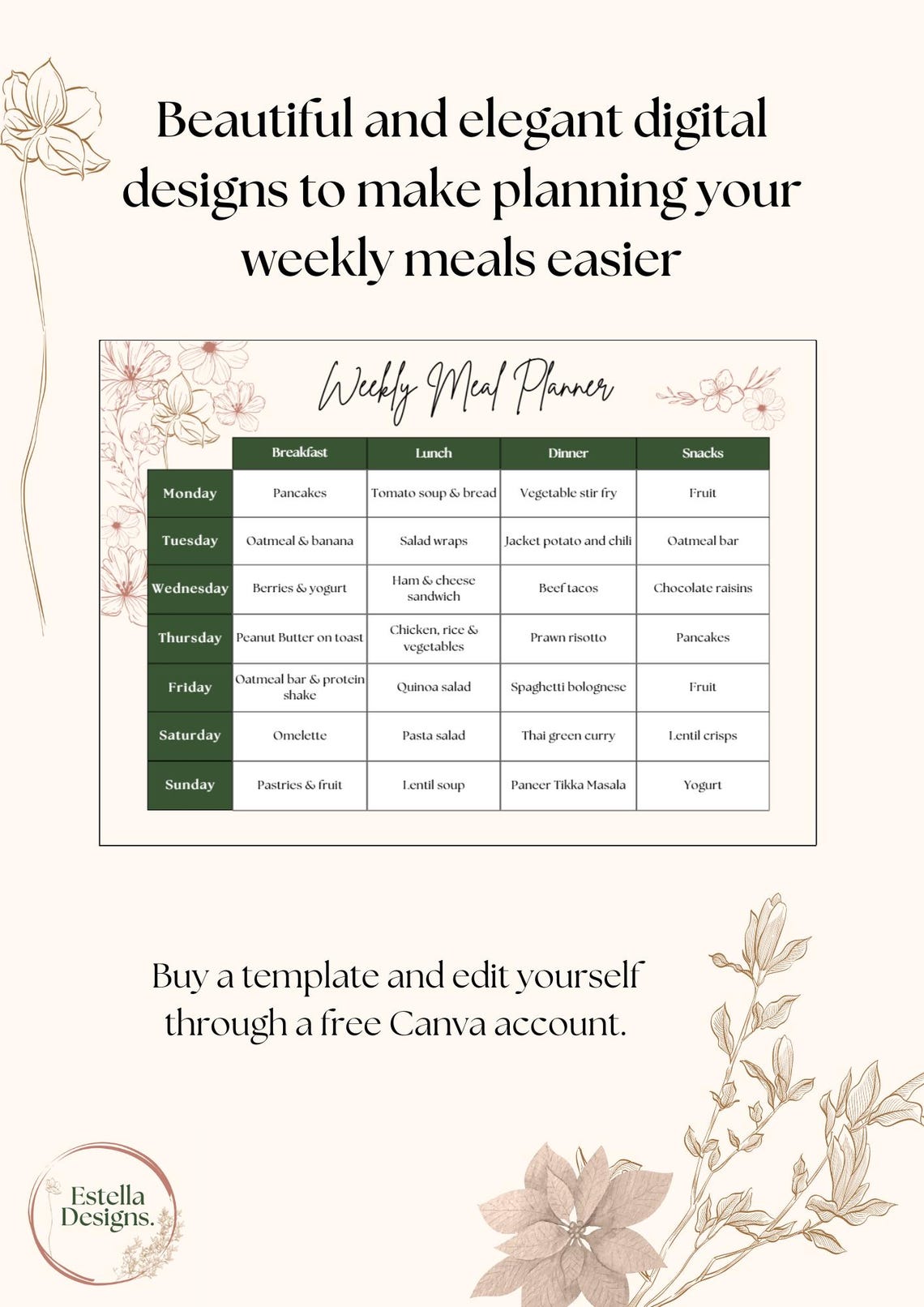 Weekly Meal Planner - Editable & Online Design - Breakfast, Lunch ...