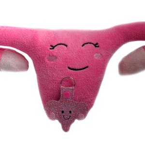 Uterus Keychain Doula Gift Natural Childbirth OBGYN - Etsy