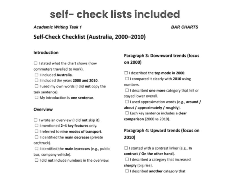 Bar Chart Writing Guide for IELTS Academic Task 1 | Step-by-step ...