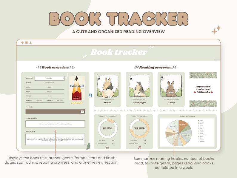 Book Tracker Cat Version Green Reading Planner Book List Organizer ...