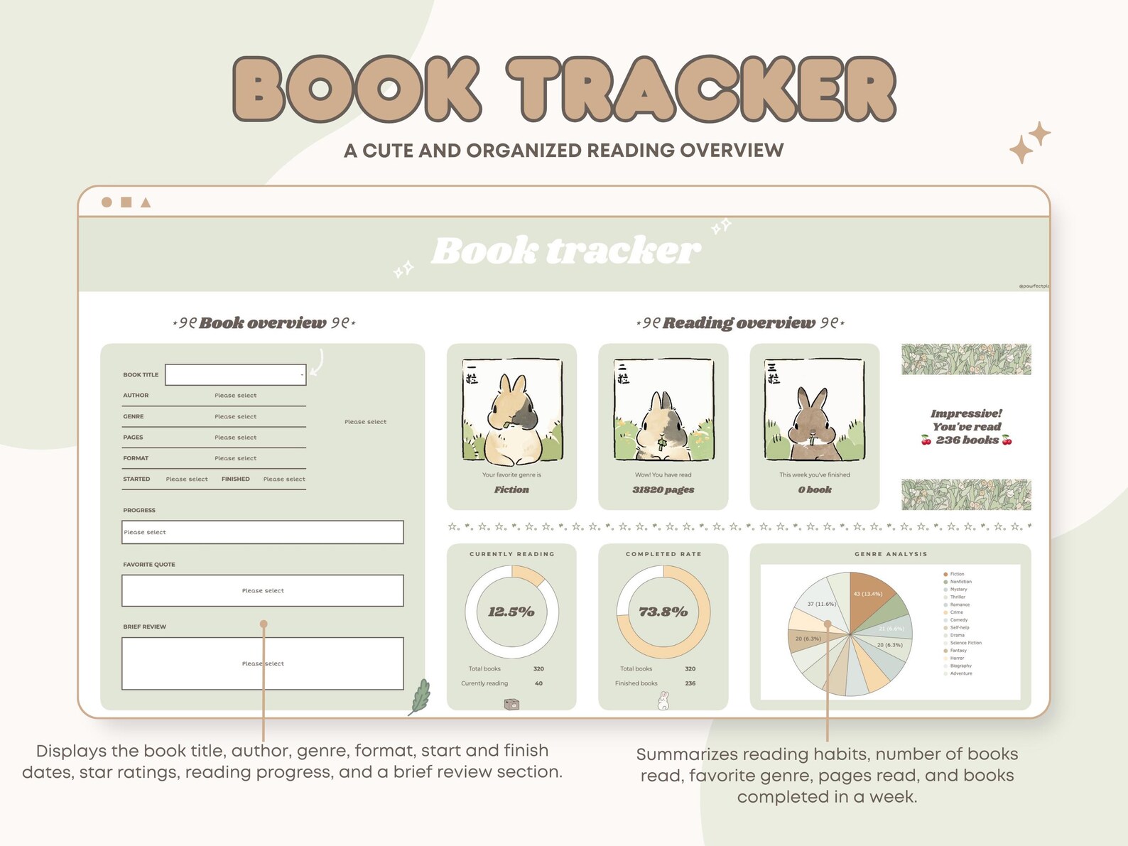 Book Tracker Rabbit Version Green Reading Planner Book List Organizer ...