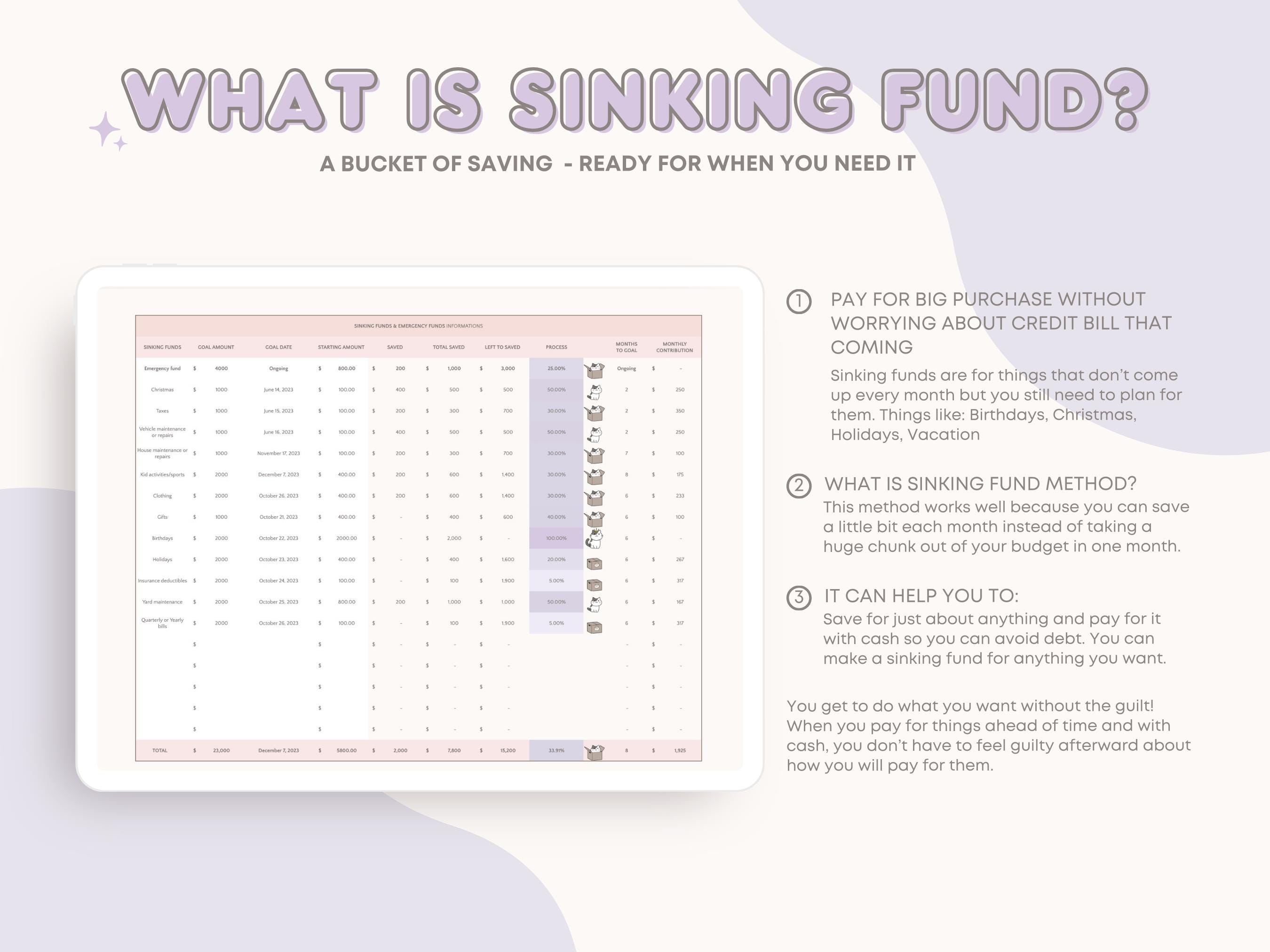 Sinking Funds Tracker Spreadsheet Financial Template for Google Sheets ...