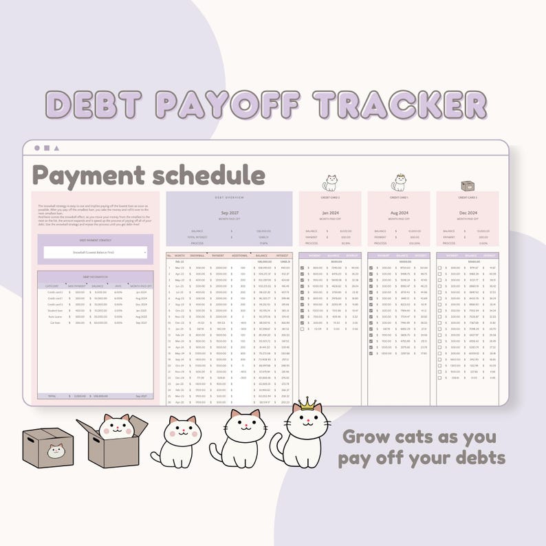 Debt Payoff Tracker Spreadsheet Financial Template for Google Sheets ...