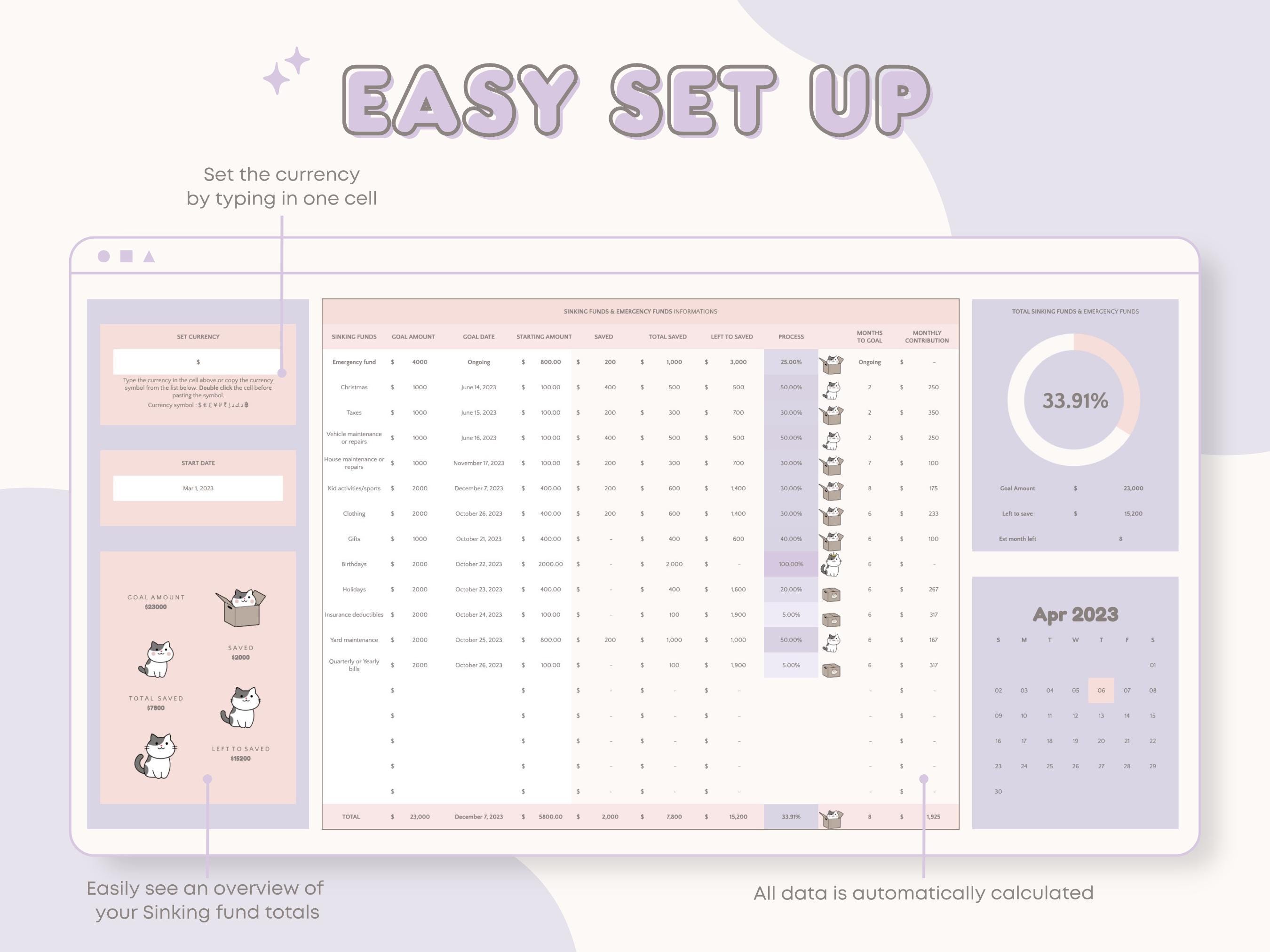 Sinking Funds Tracker Spreadsheet Financial Template for Google Sheets ...