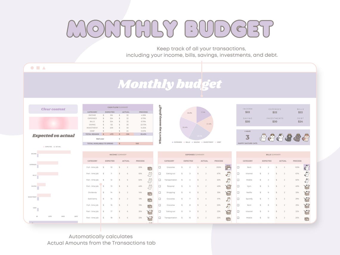 Ultimate Monthly Planner Spreadsheet Financial Template for Google ...