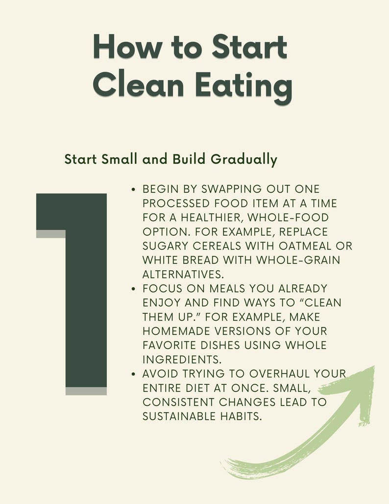 Clean Eating Guide With Grocery List | Meal Planning PDF | Healthy ...
