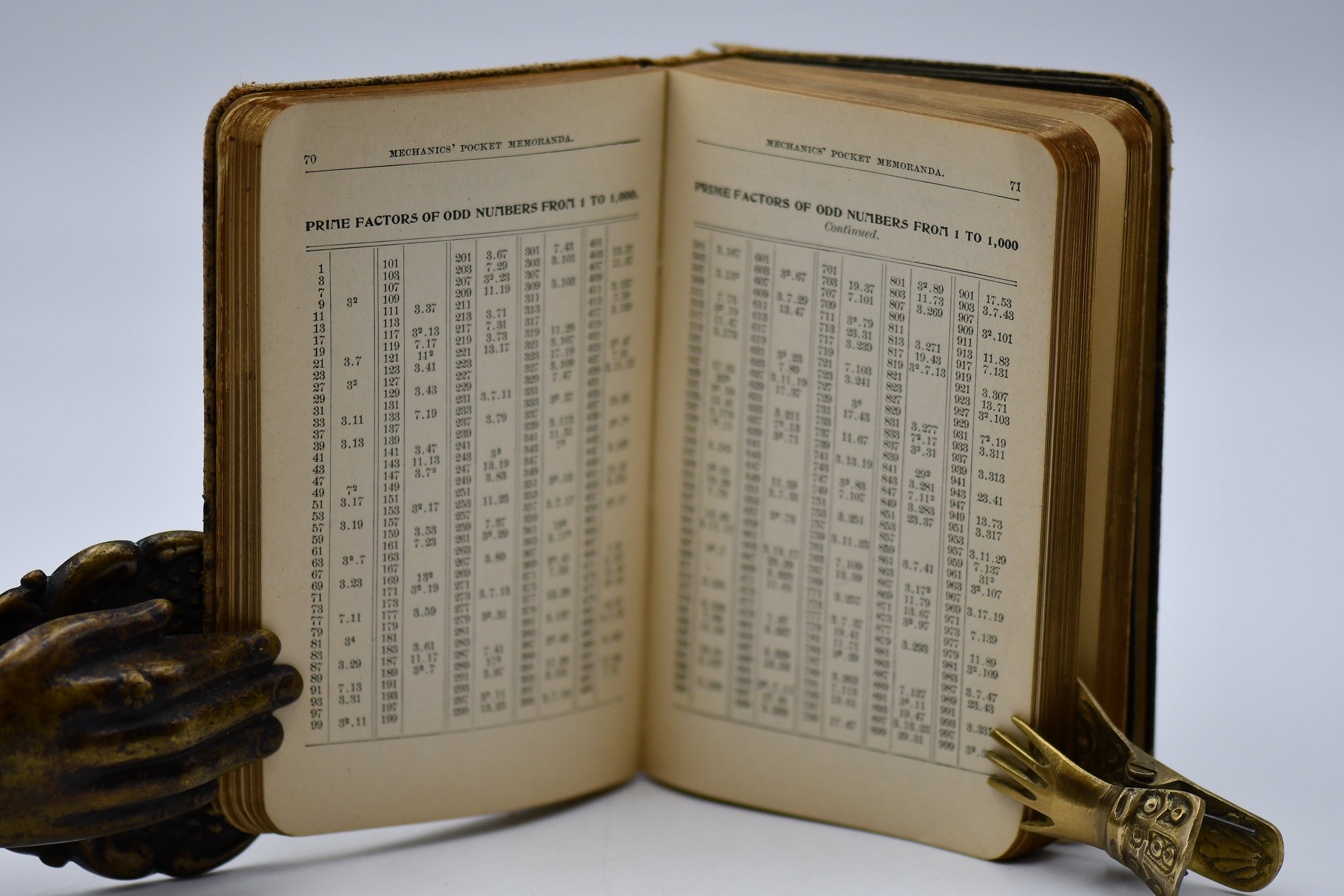 Mechanics Pocket Memoranda From the International Correspondence ...