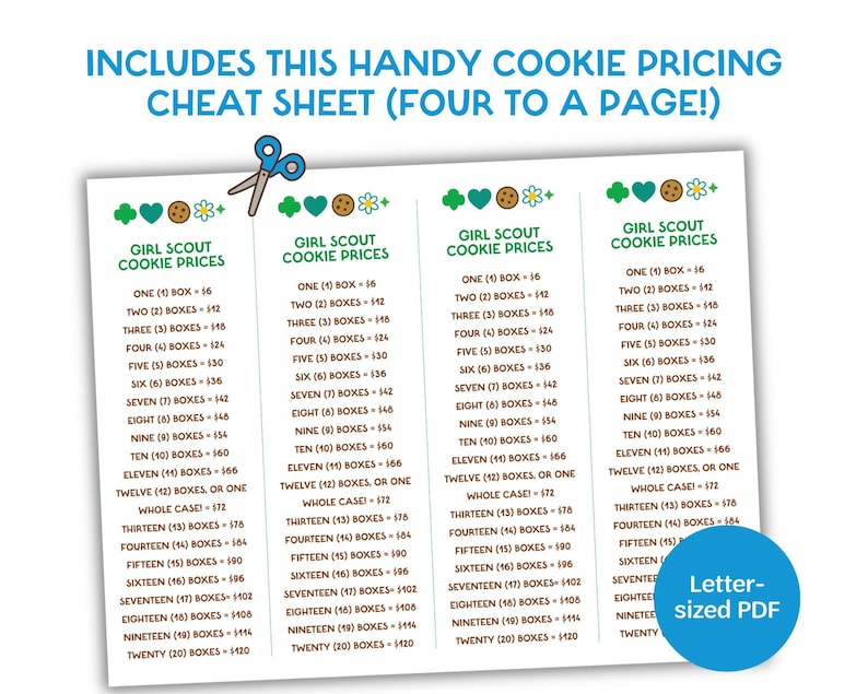 Girl Scout Cookie Booth Confidence Kit | Confidence Cards & Games | PDF ...