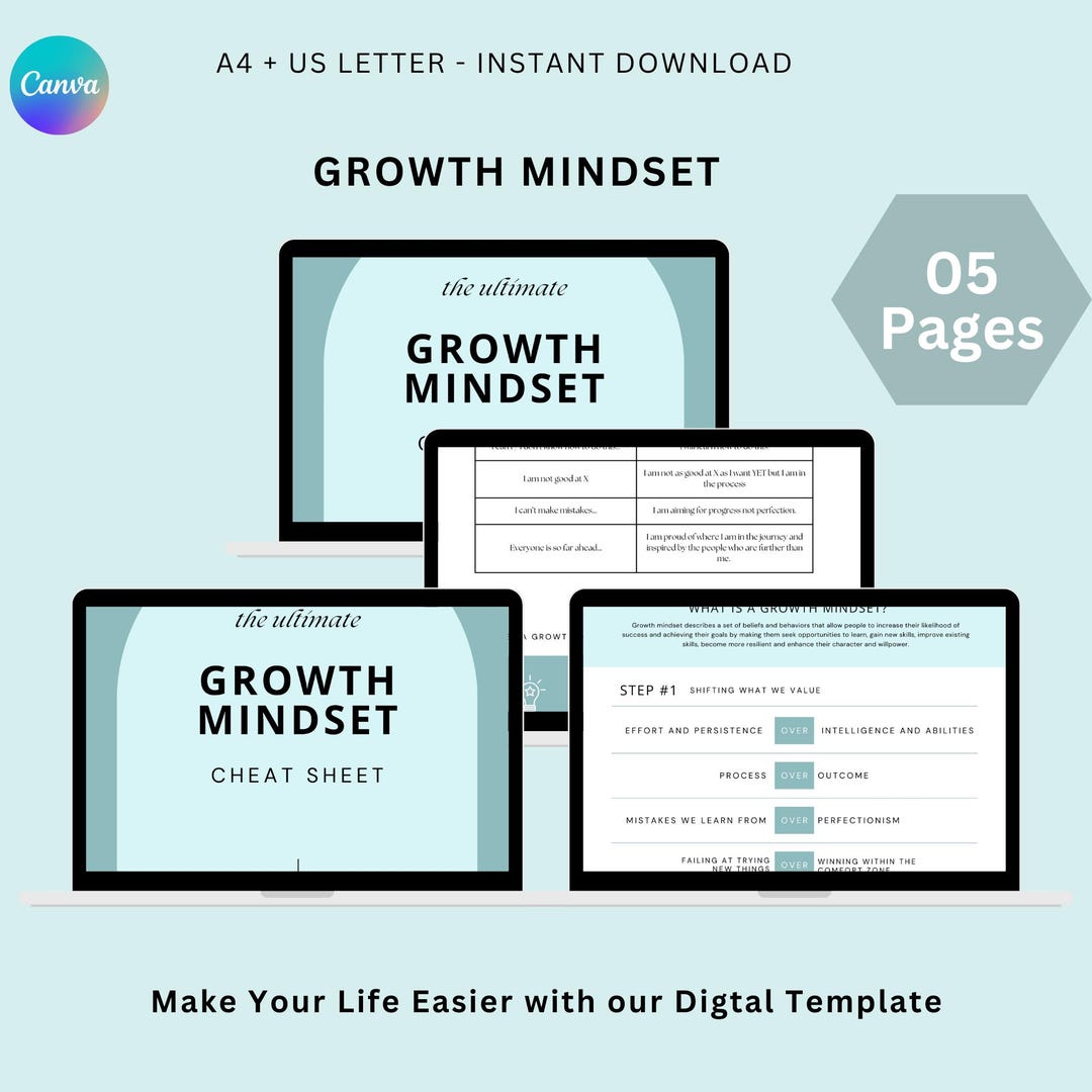 Growth Mindset Cheat Sheet, Goal Setting Affirmation Sheet, Skill ...