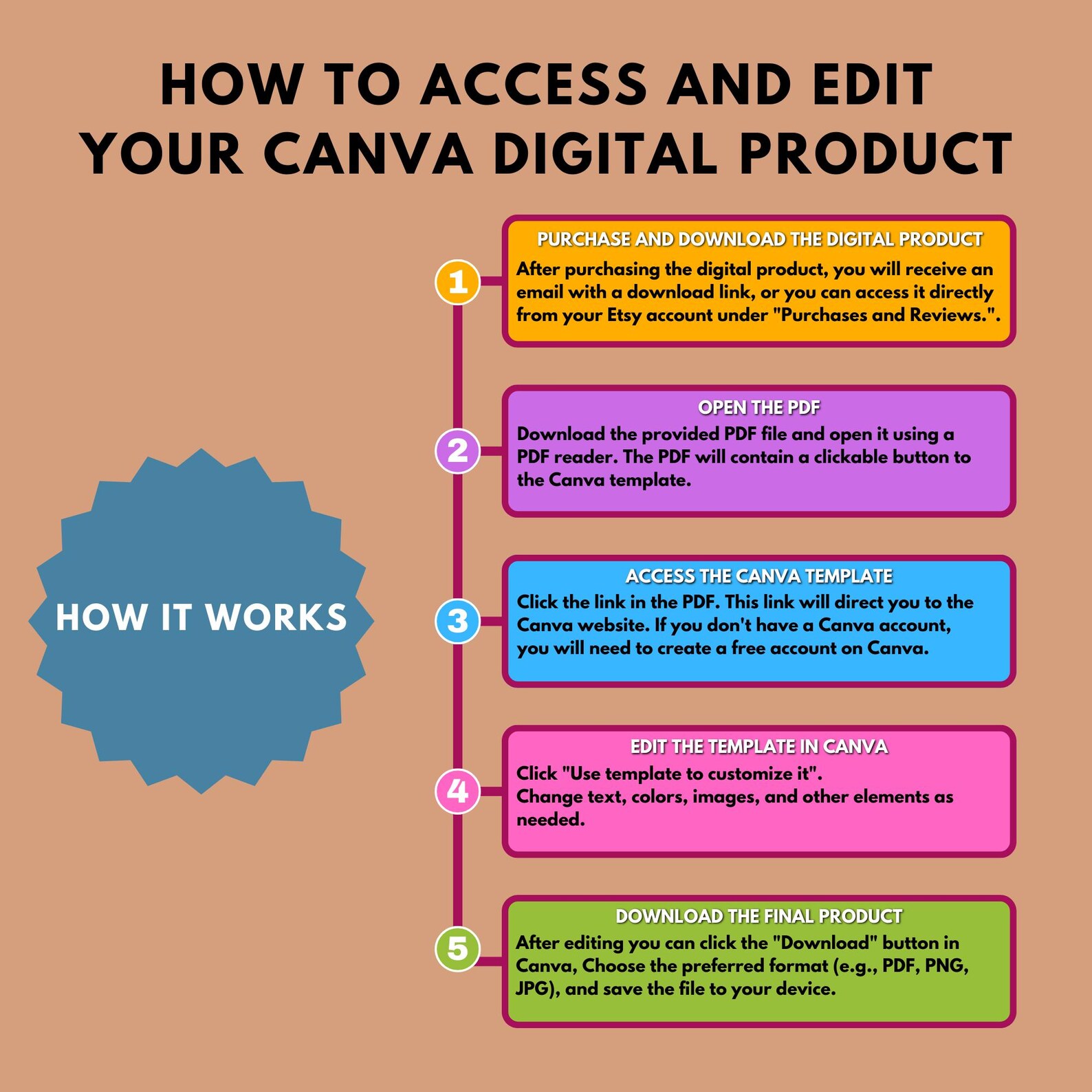 Reading Language Template, Main Idea Worksheet Template, Time ...