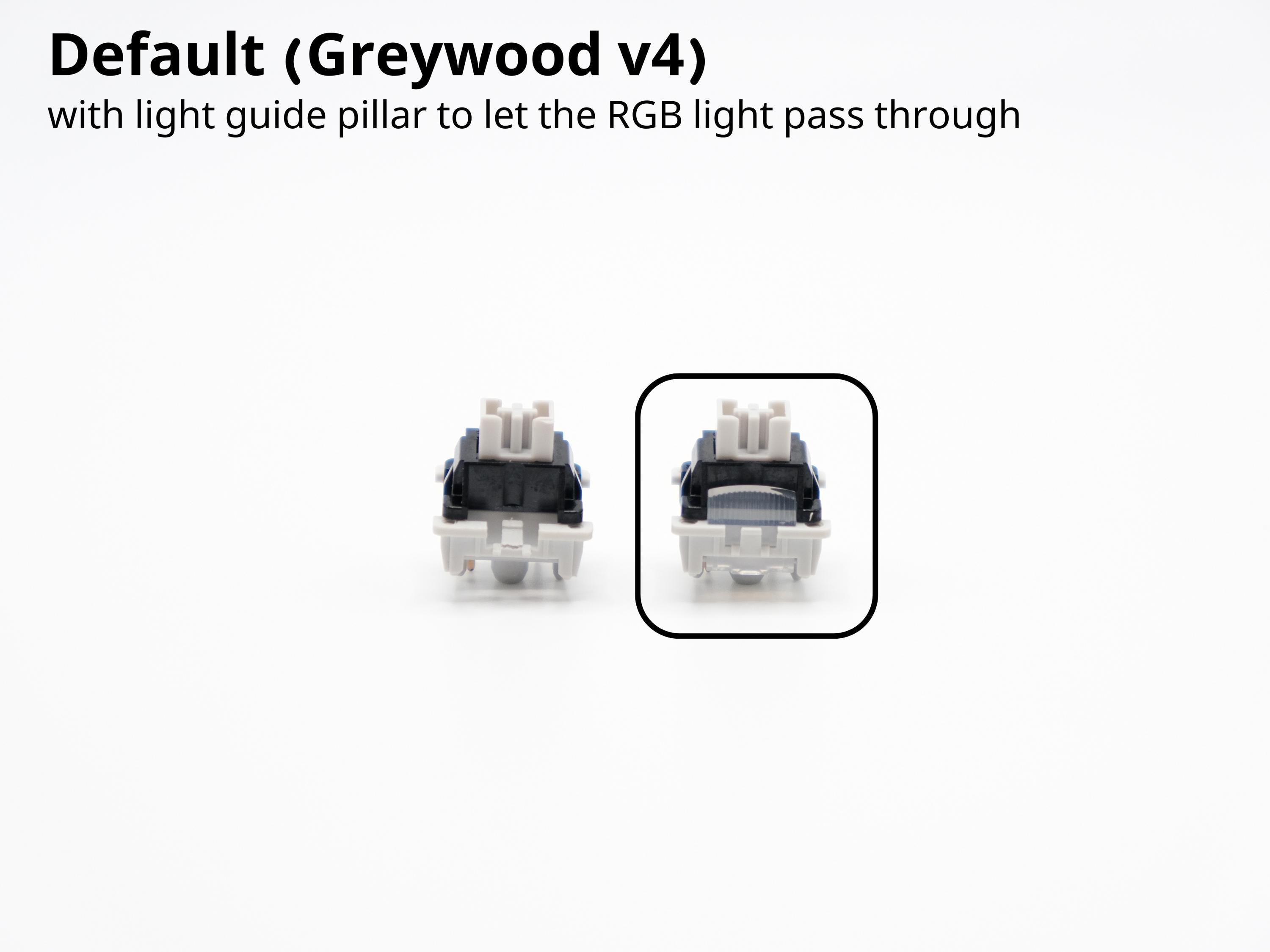 Ready to Use Keyball NEO With a Trackball 61 Keys/ Split Keyboard - Etsy