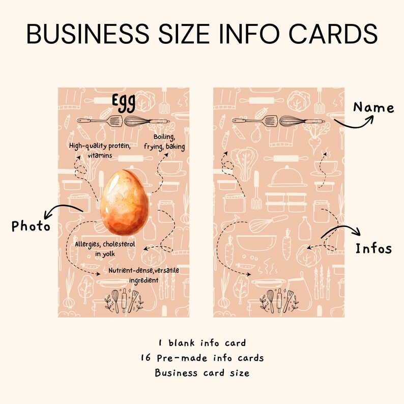 Printable Kitchen Decoration Board Wall Art DIY Papercraft Recipe ...