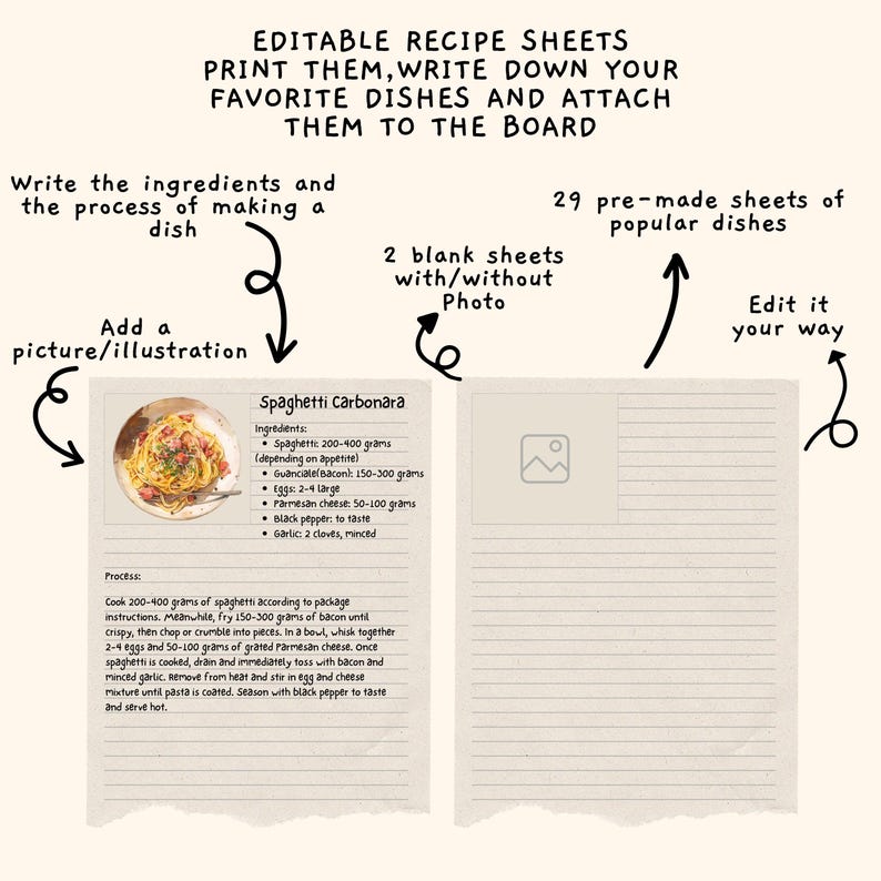 Printable Kitchen Decoration Board Wall Art DIY Papercraft Recipe ...