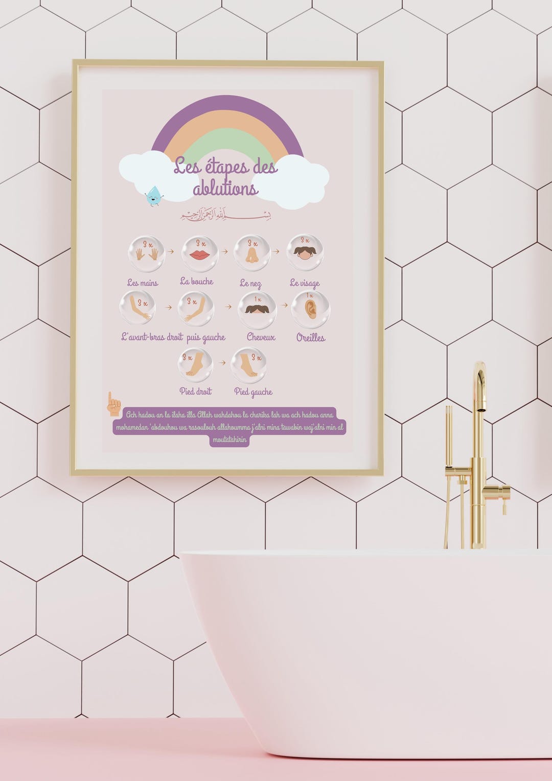 Poster Wudu Step by Step Educational Islam Girl Boy - Etsy