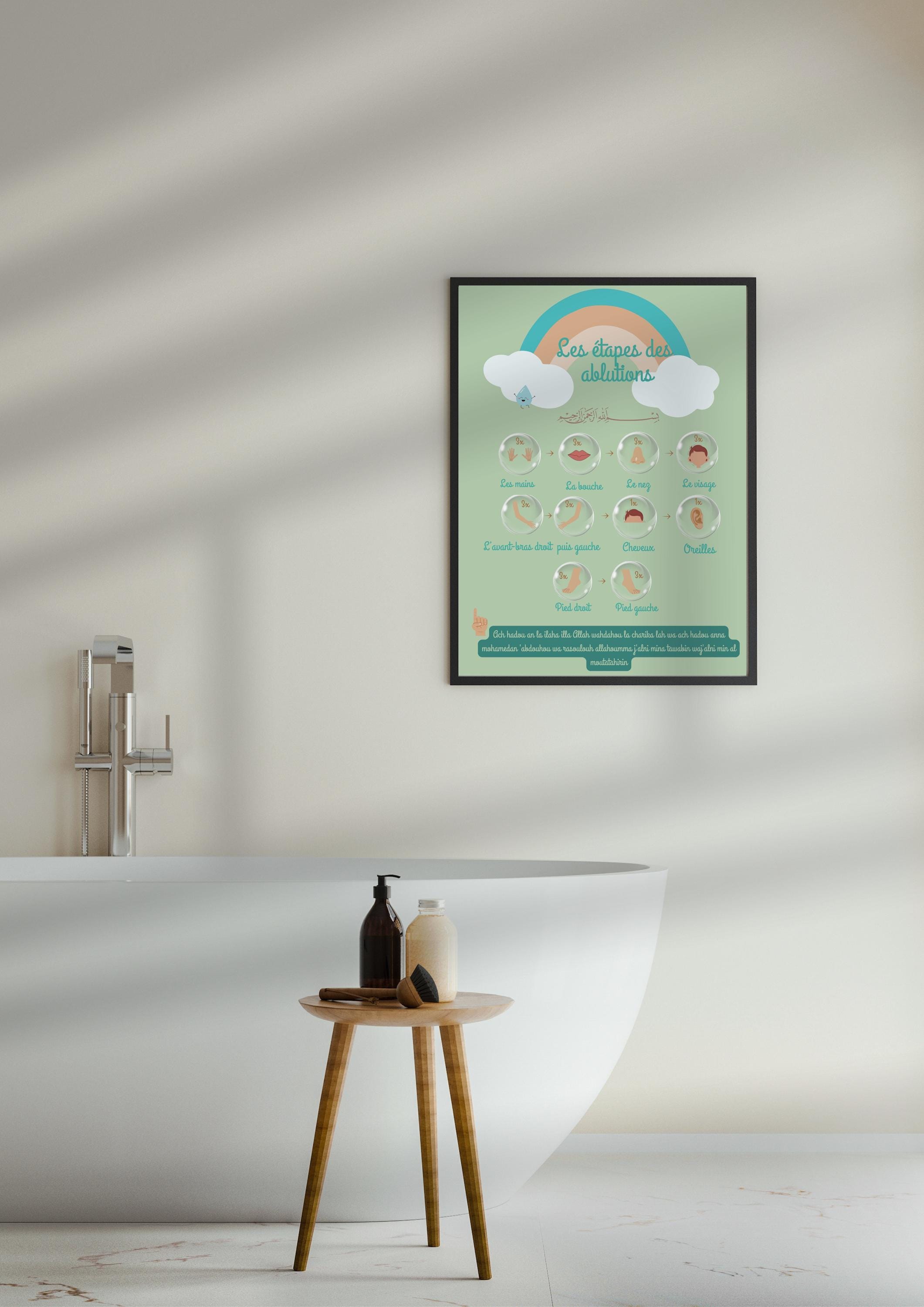 Poster Wudu Step by Step Educational Islam Girl Boy - Etsy