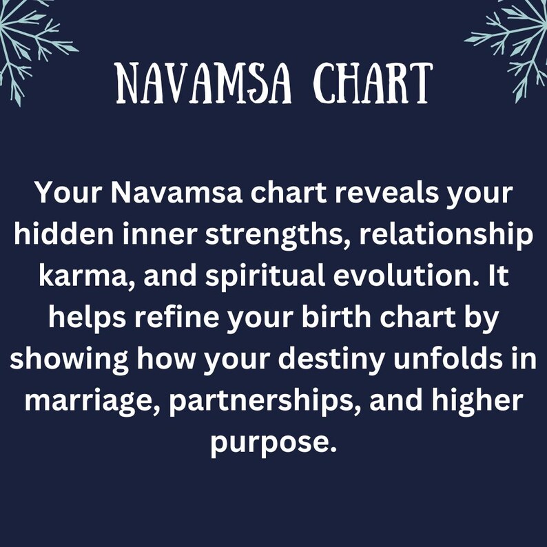 Birth Chart Reading, Navamsa Diagram Personality Analysis, Vedic ...