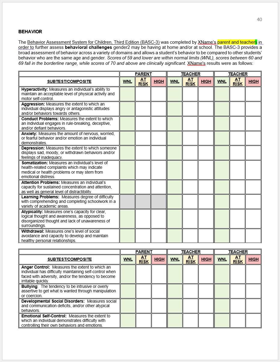 Complete Psychoeducational Assessment / Testing Report Template / Shell ...