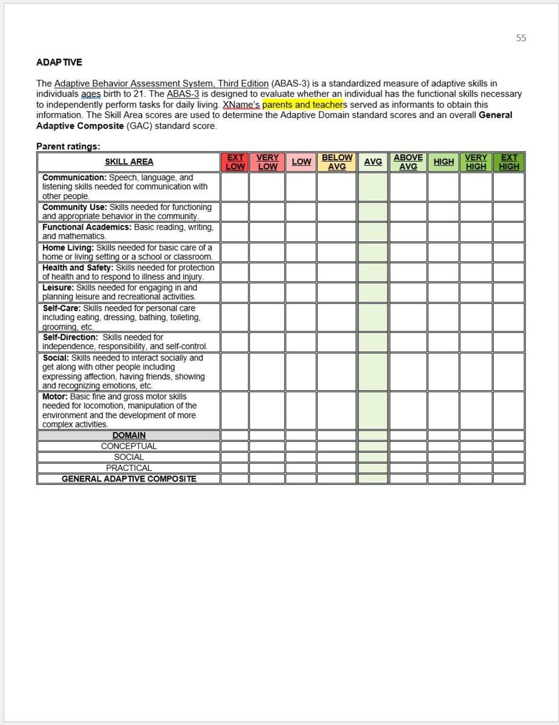 Complete Psychoeducational Assessment / Testing Report Template / Shell ...