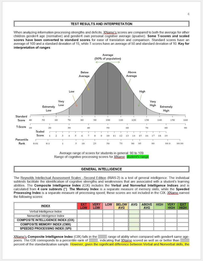 Complete Psychoeducational Assessment / Testing Report Template / Shell ...
