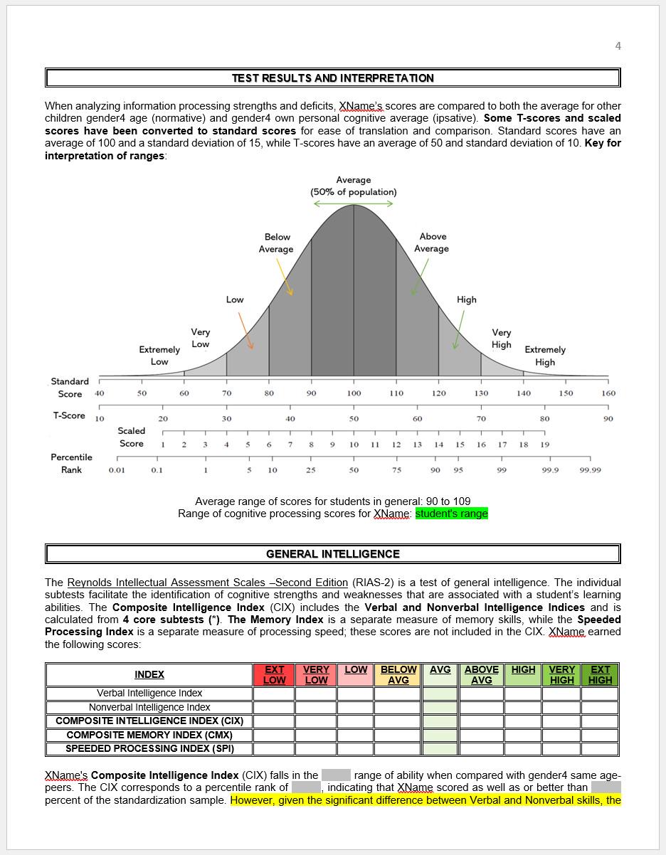 Complete Psychoeducational Assessment / Testing Report Template / Shell ...