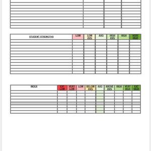 Editable Colorful Tables for Reports of Various Types of Assessments ...