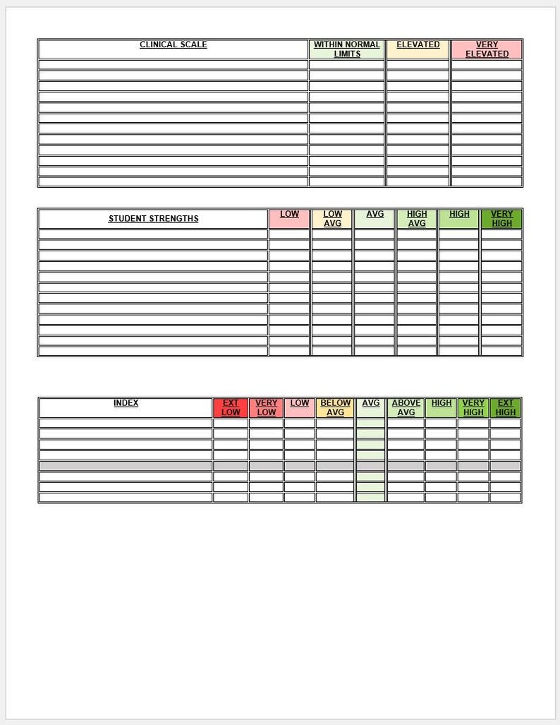 Editable Colorful Tables for Reports of Various Types of Assessments ...