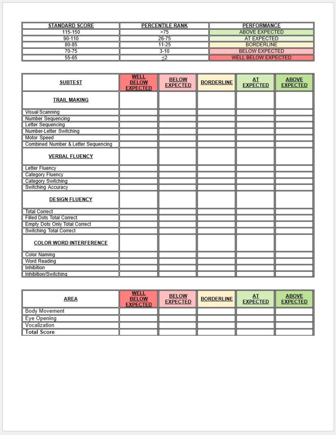 Editable Colorful Tables for Reports of Various Types of Assessments ...