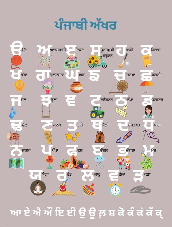 Punjabi Alphabets With Pictures