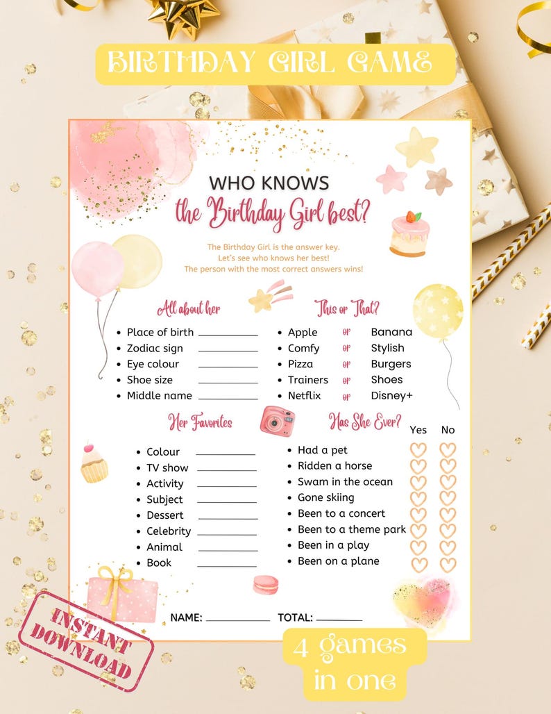 Who Knows the Birthday Girl Best - Printable Birthday Party Game - Teen ...