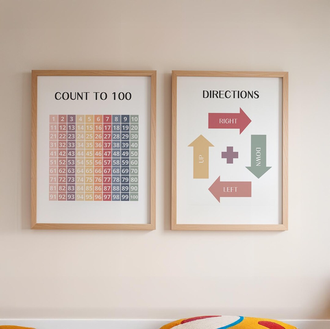 Educational Posters for Kids Numbers to 100 and Directions Fun Learning ...