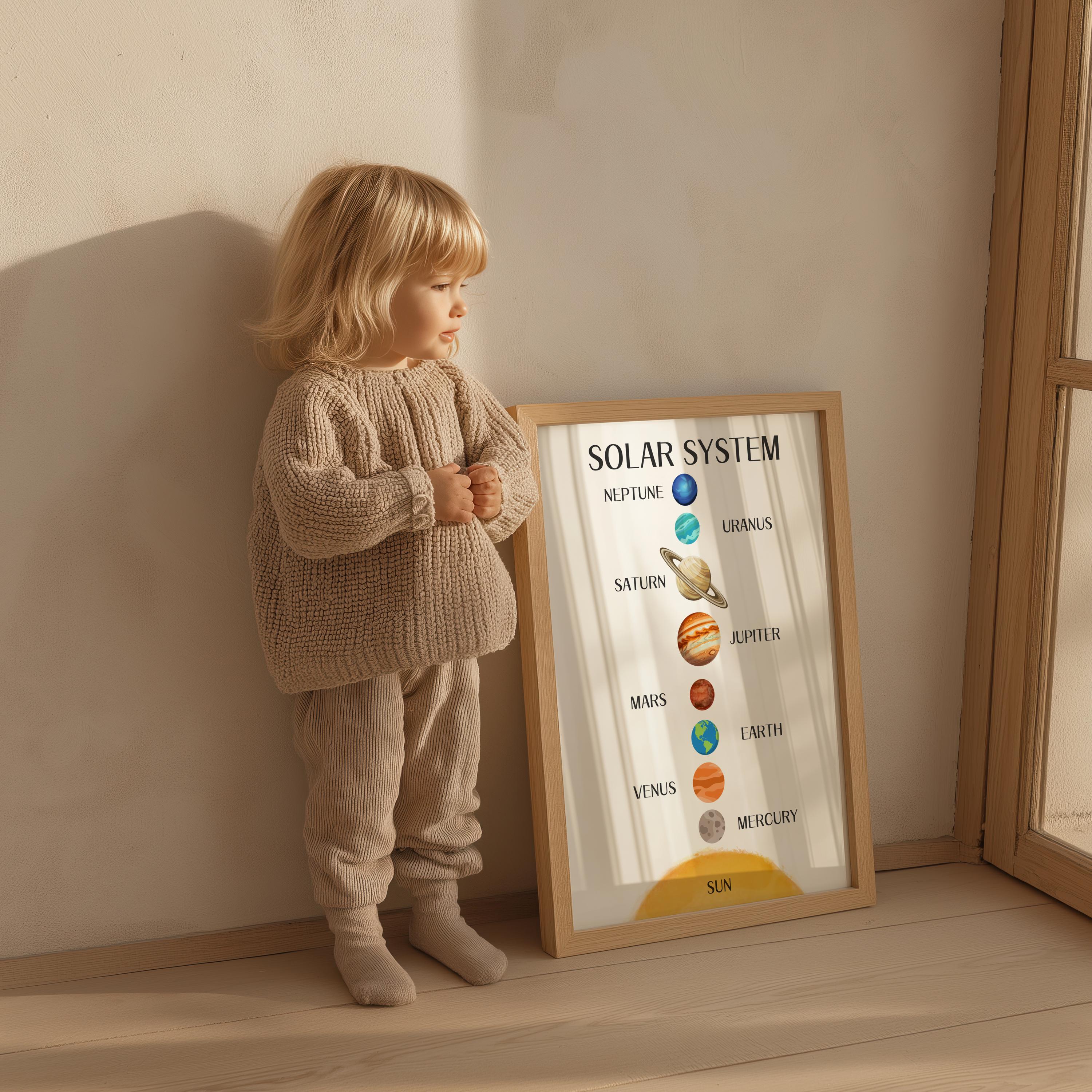 Solar System Print: Educational Space Poster, Kids Room Decor (digital ...